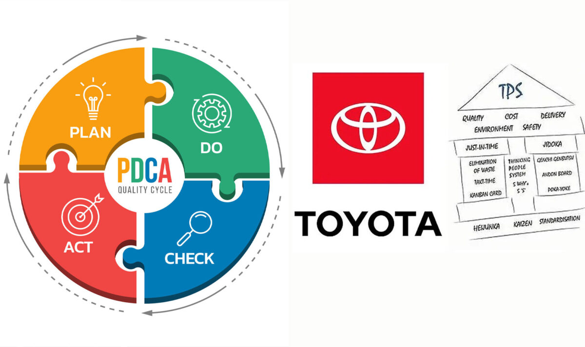 Comparing PDCA and Toyota’s Scientific Method - People Centred Excellence